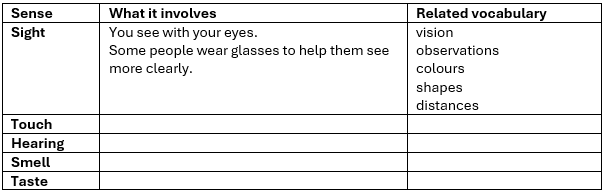 Lesson 1 • Melting monsters | Primary Connections
